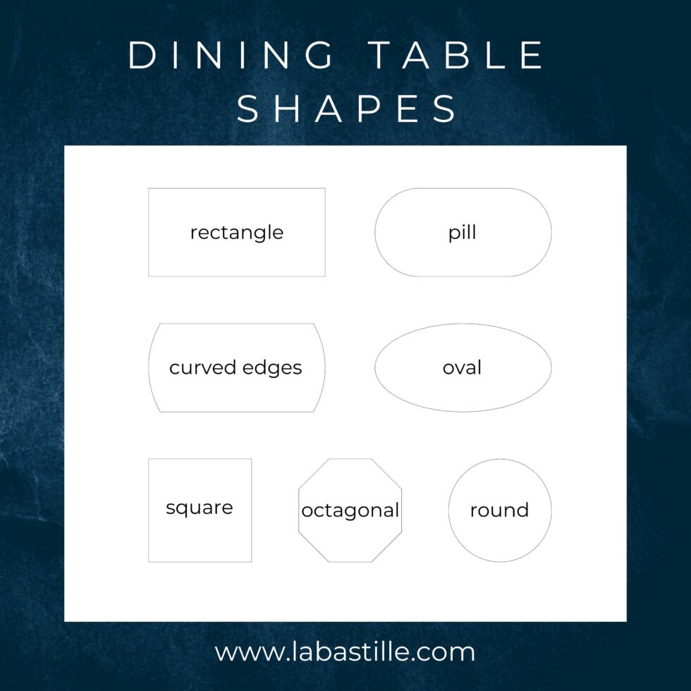 Custom Metal Table Tops: Sizing, Shapes and Where to Buy