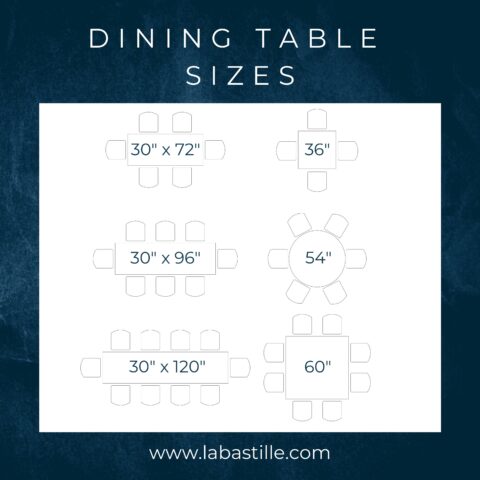 Custom Metal Table Tops: Sizing, Shapes and Where to Buy