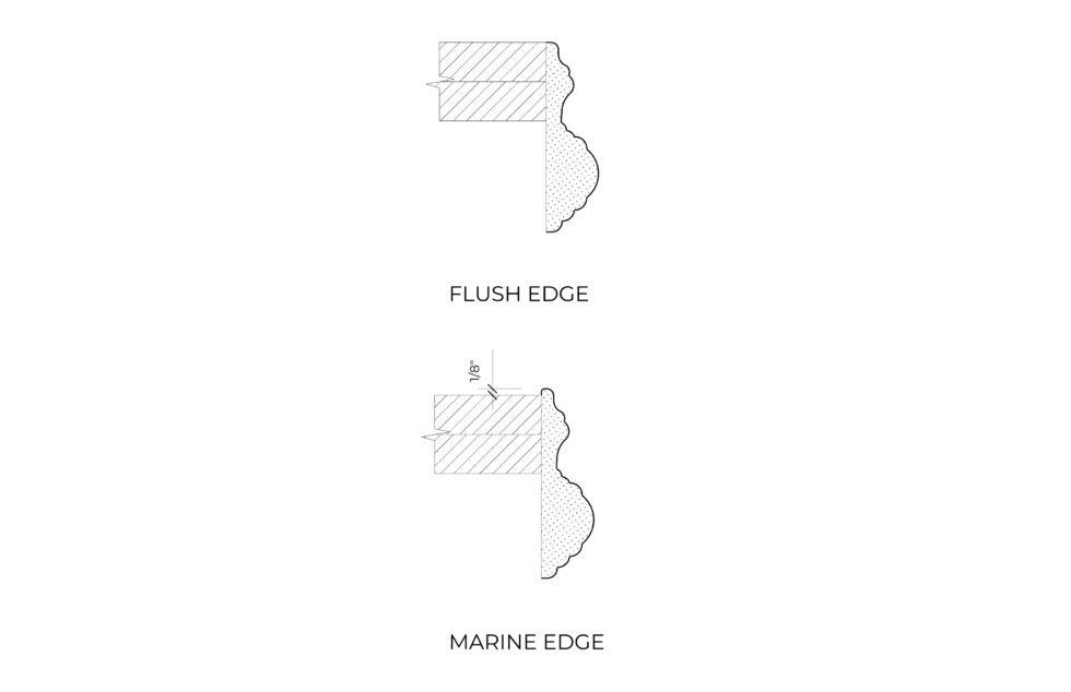 What is a marine edge countertop? Everything you need to know!